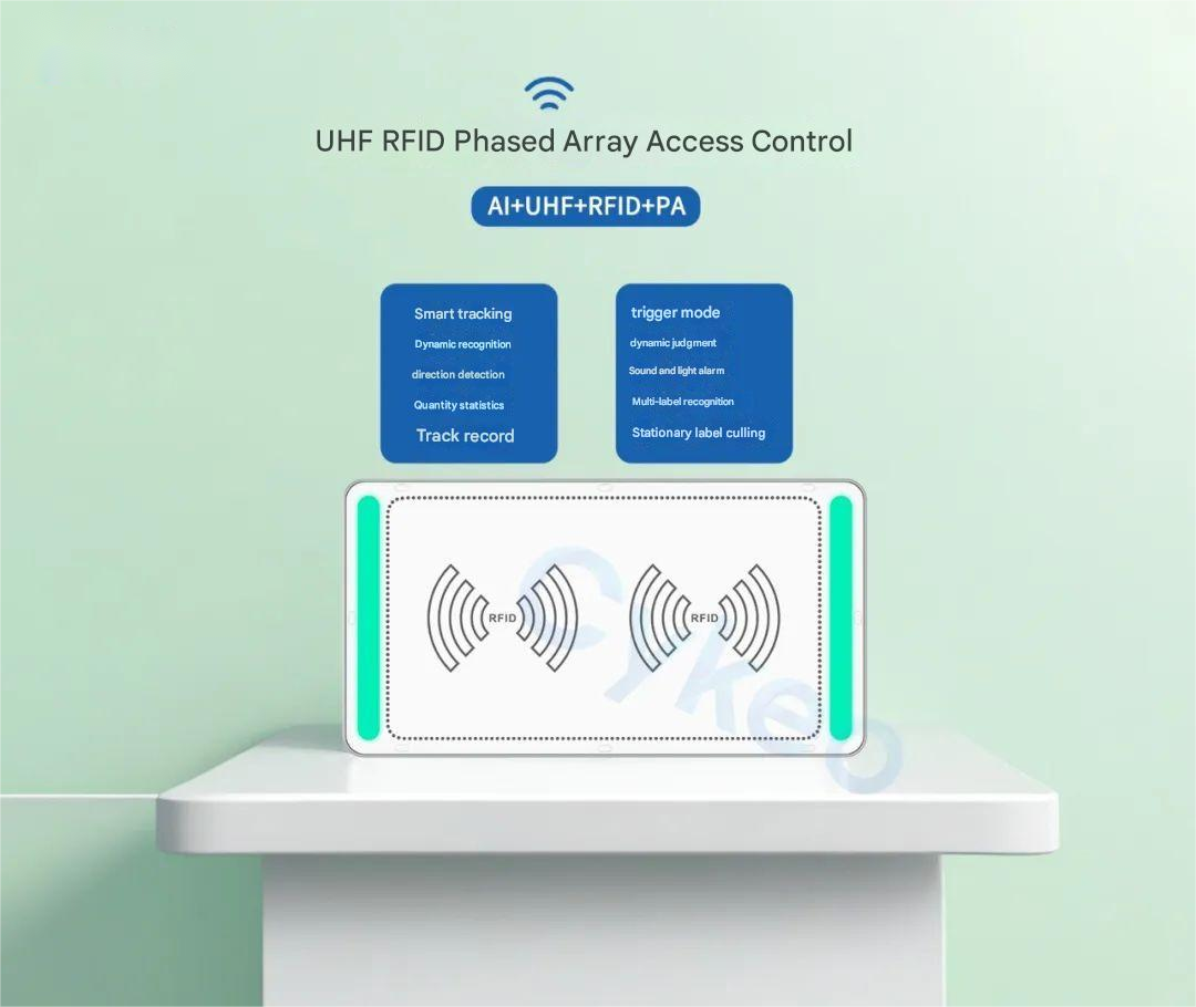 News - A “very open” UHF RFID phased array smart access control with AI ...